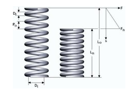 Running to Bed: New Uses for Springs - European Springs