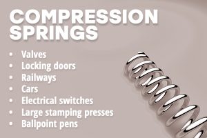 Tension and Compression Springs: the Differences